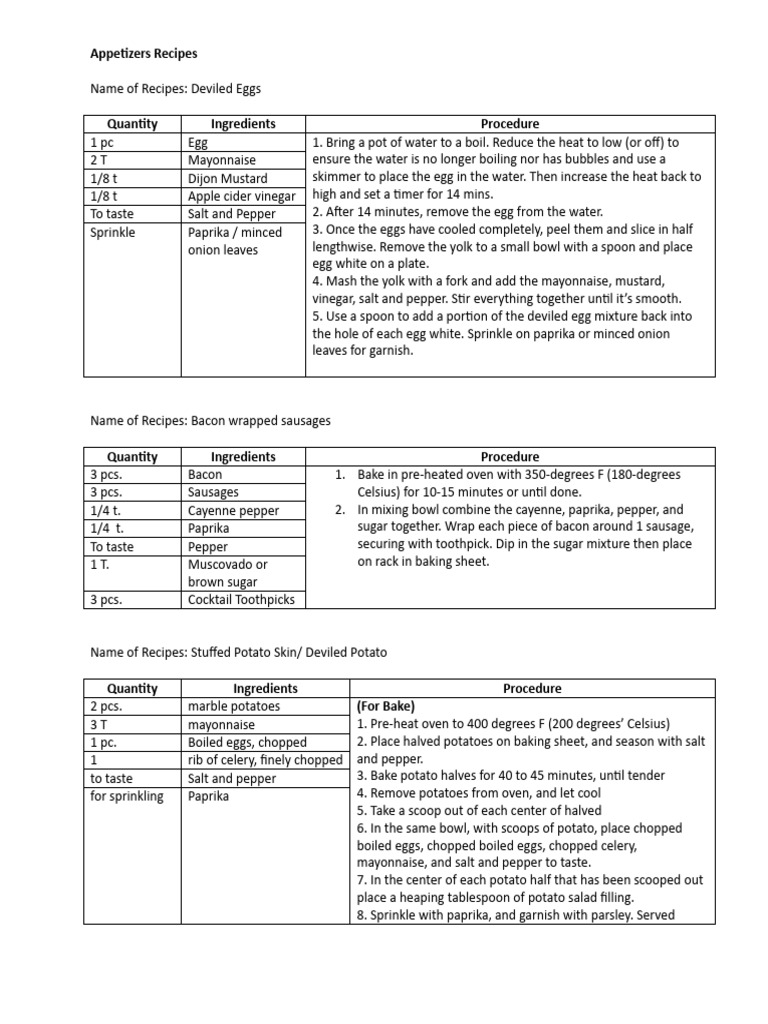 Hot and Cold Appetizers Recipes | PDF | Cuisine | Western Cuisine