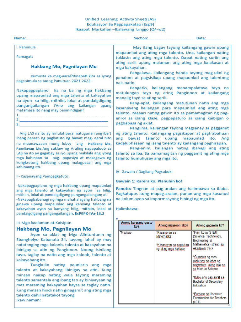 Esp 9 Q4 Week 2 LAs | PDF