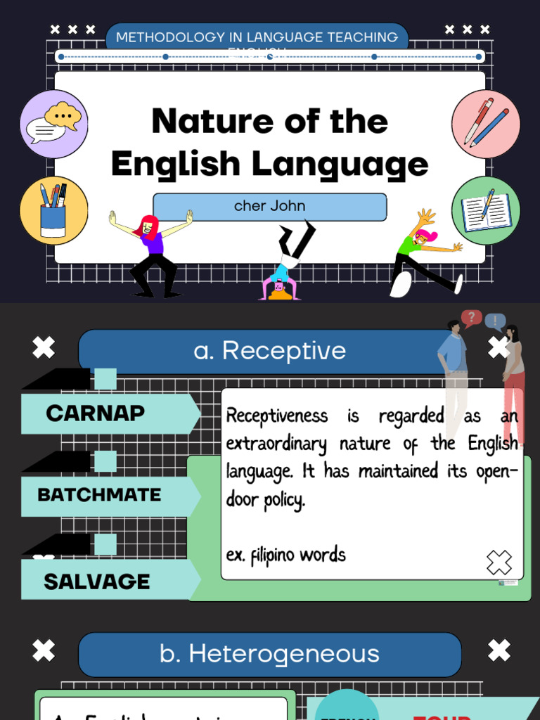 methods of elt | PDF | English Language | Linguistics