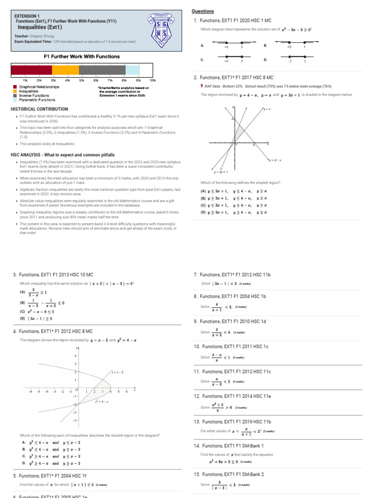 Inequalities | PDF | Function (Mathematics) | Asymptote