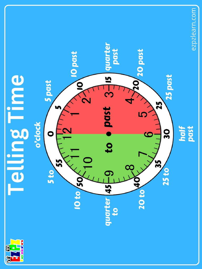 Telling Time 5 Minute Intervals Read The Clock PDF Download For k5 and ...