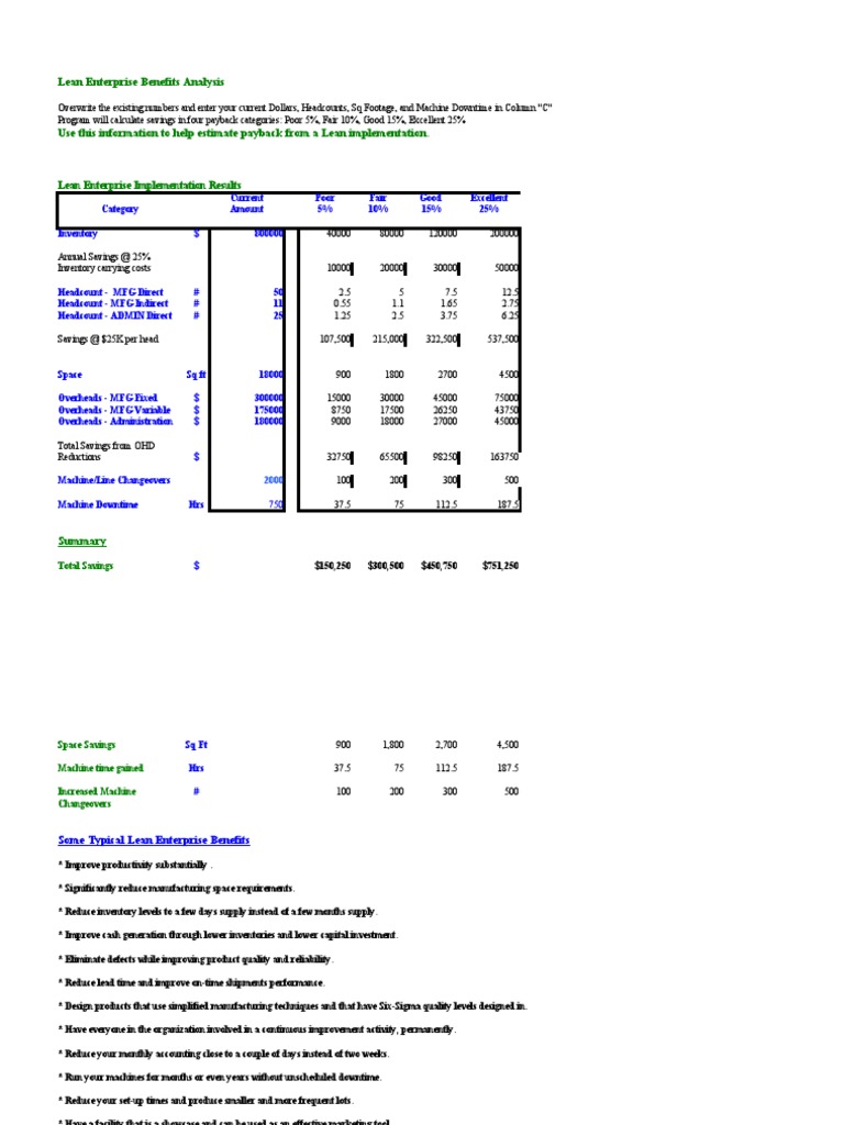 Lean Demo | PDF | Inventory | Production And Manufacturing
