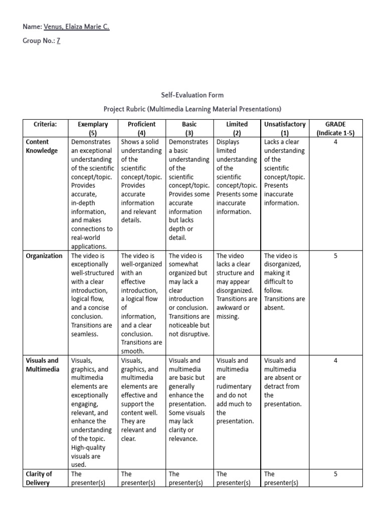 Project Rubric | PDF | Multimedia | Cognition