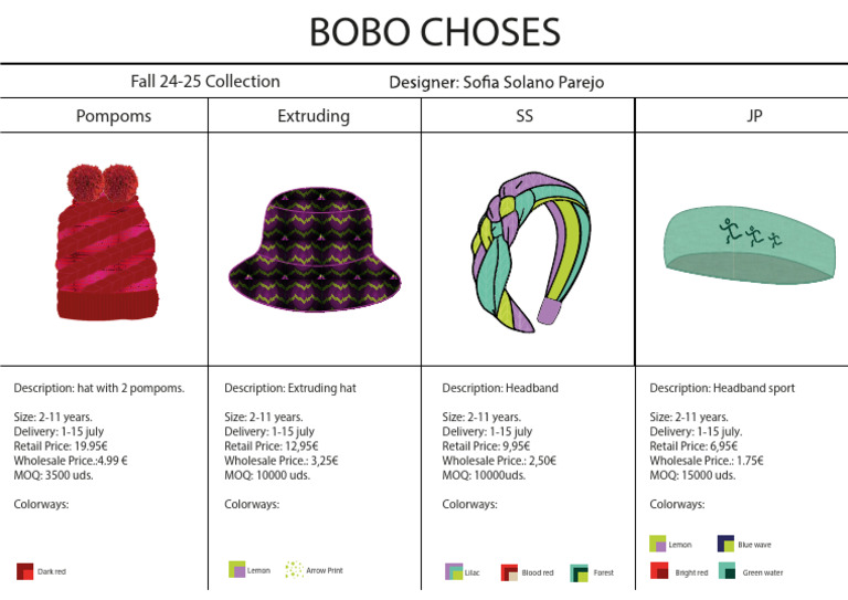 Line Sheet SSP | PDF