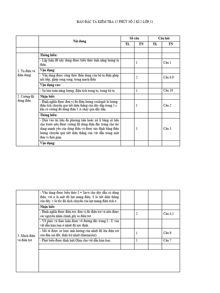 Đặc Tả 15p số 2 L11 kì 2 | PDF