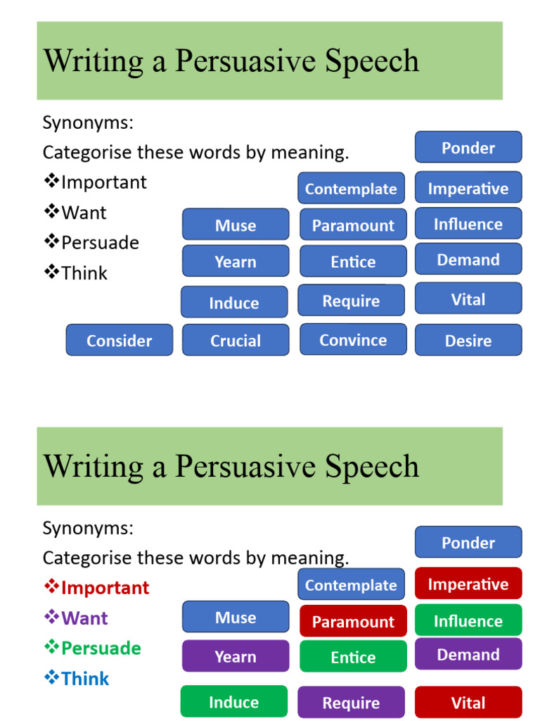 Writing A Persuasive Speech - Assessment | PDF