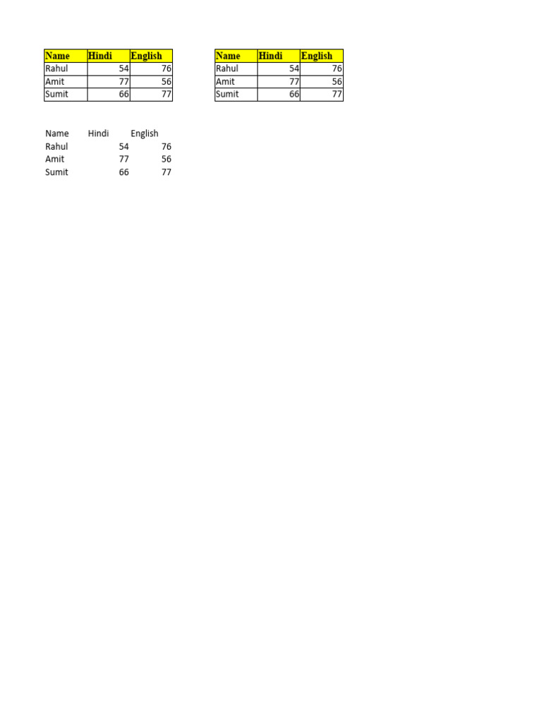 Excel Home Tab | PDF