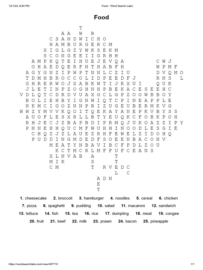Food - Word Search Labs | PDF | Western Cuisine | European Cuisine