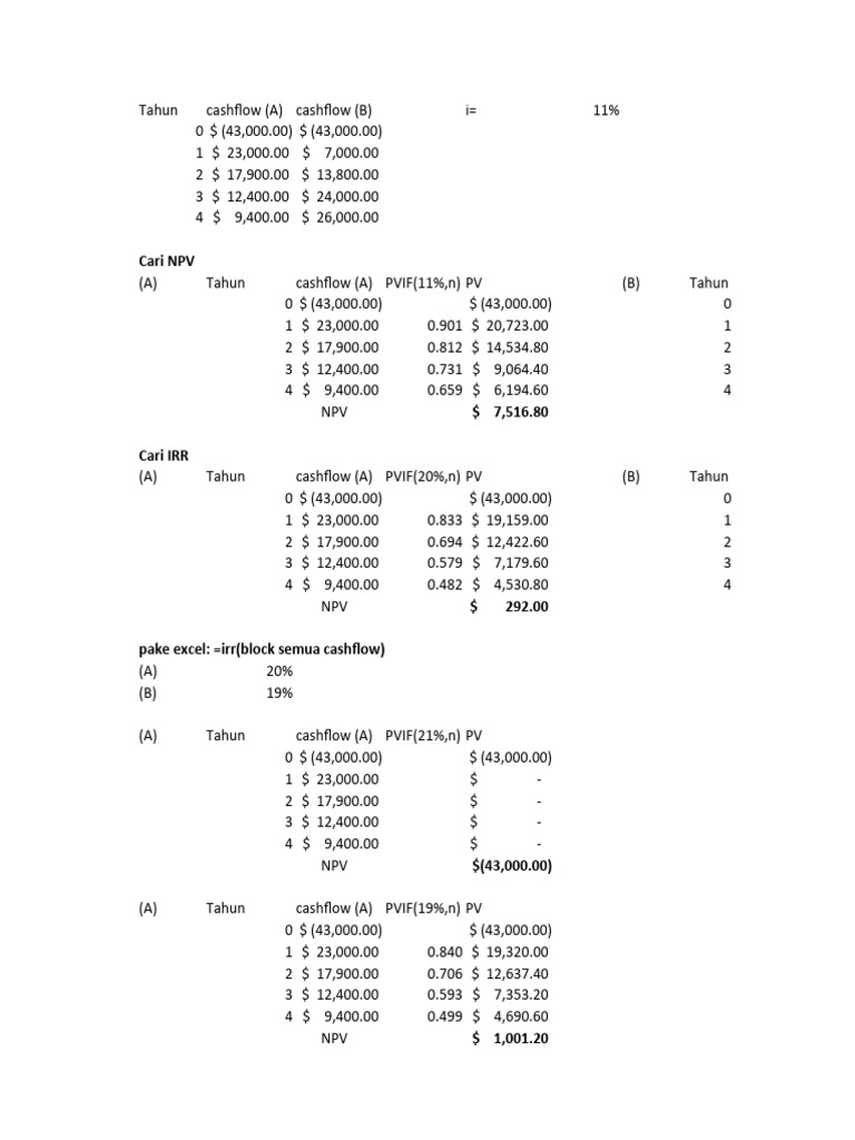 Latihan Menkeu Capital Budgeting | PDF