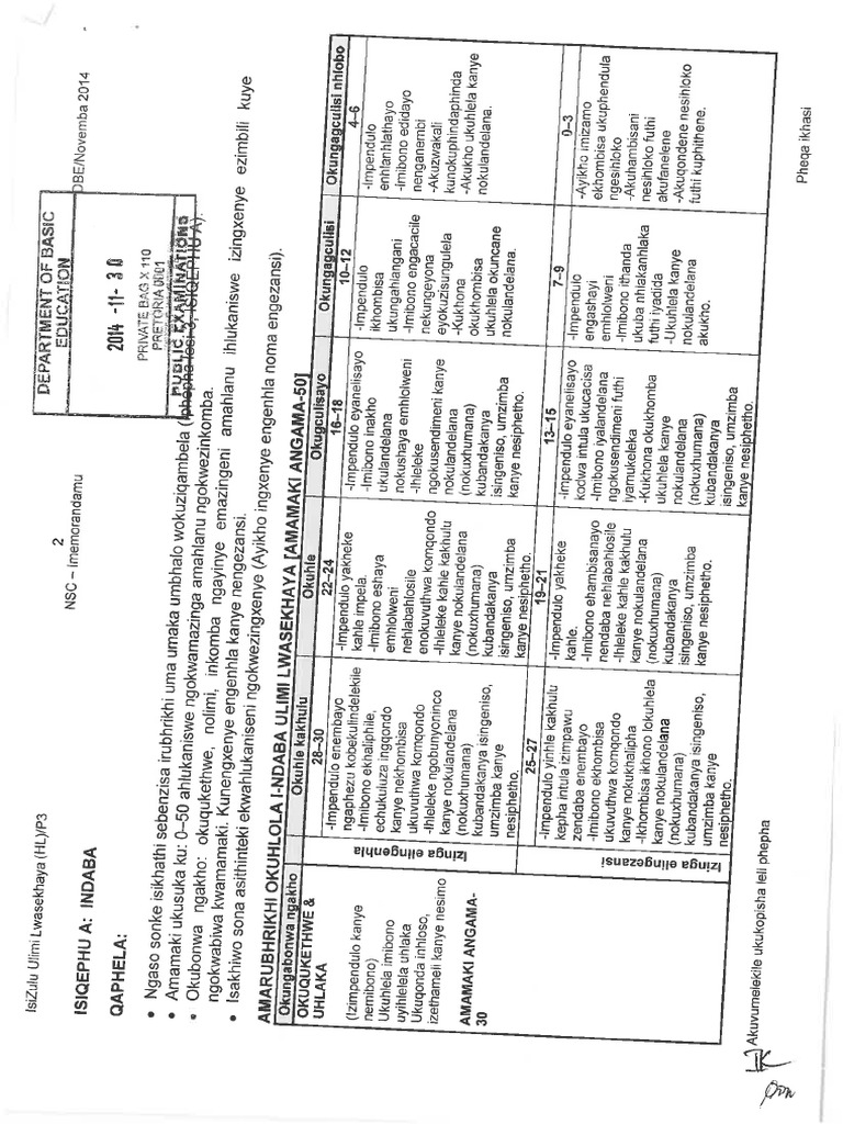 IsiZuluHL P3 Memo | PDF IsiZuluHL P3 Memo | PDF