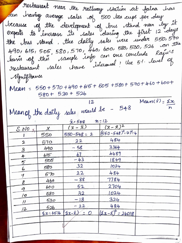 22BBA031 BRM Assignment 4 | PDF