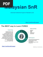 Malaysian SNR Daytrading | PDF