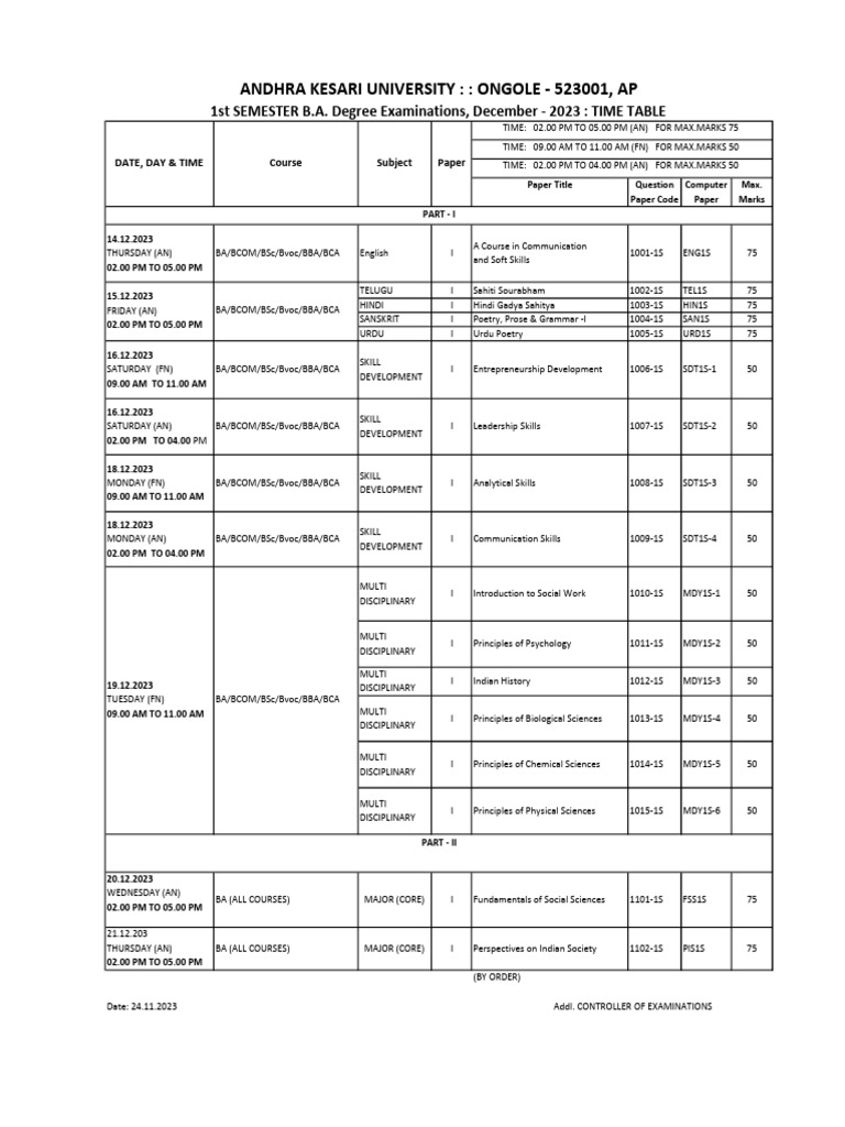 Ug I Semester Examinations - Time Tables 1 | PDF | Academic Degree ...
