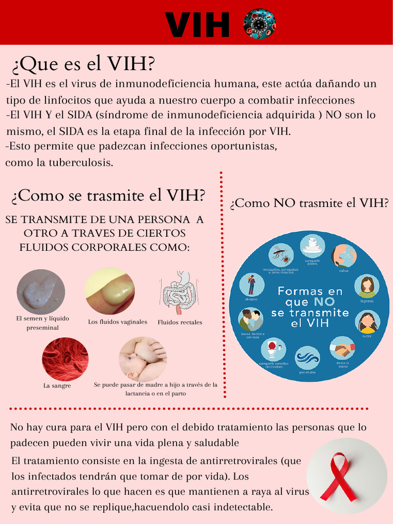 Cómo se transmite el VIH y su prevención | PDF | Salud y bienestar ...