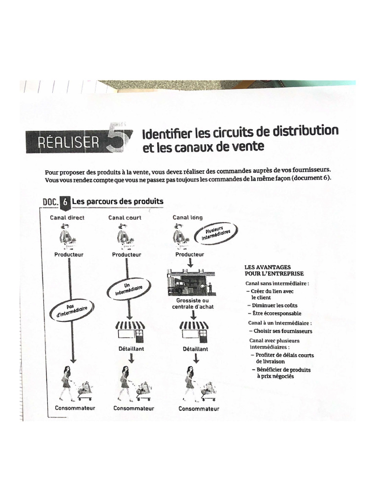 Circuits Distrib Epc 1 | PDF