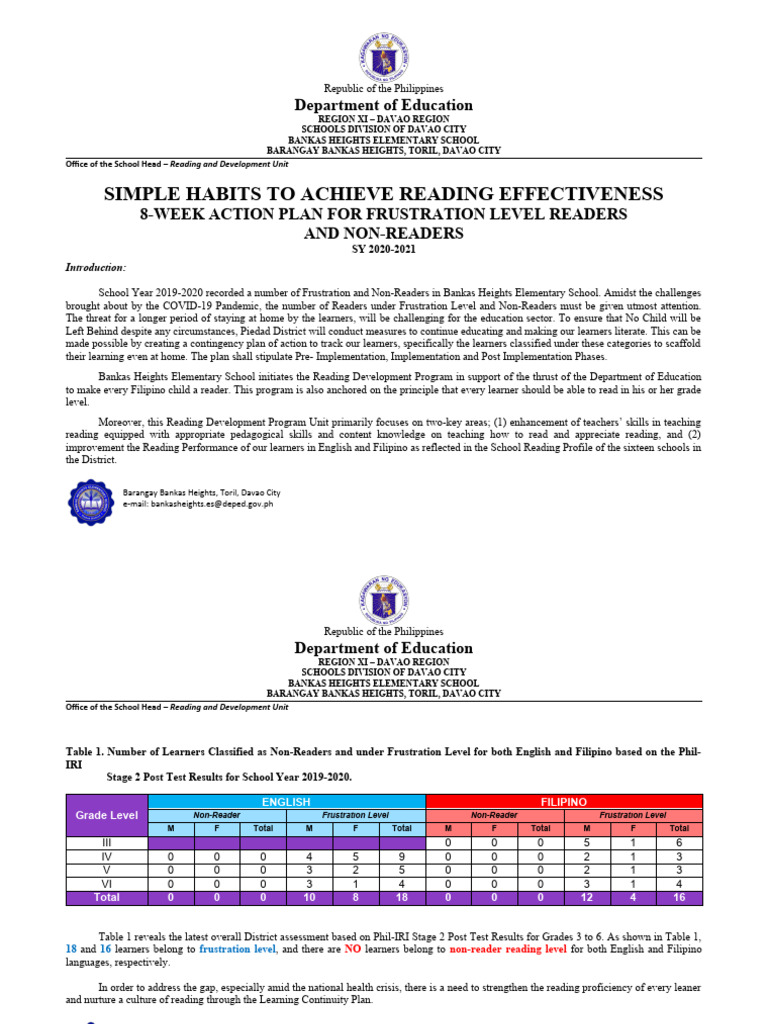 8-Week Reading Action Plan for Students | PDF | Learning | Learning Methods