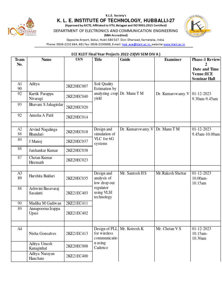 7A _7BProject Teams review Schedule(2023-24) | PDF | Computer Engineering | Electronics