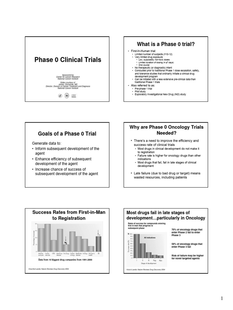 Phase_0_Trials6 | PDF | Phases Of Clinical Research | Drug Development