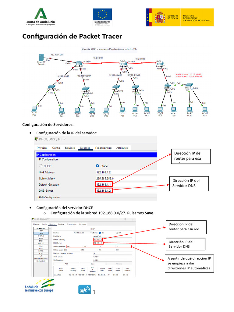Manual de configuración de Packet Tracer | PDF | Dirección IP | Enrutador (Computación)