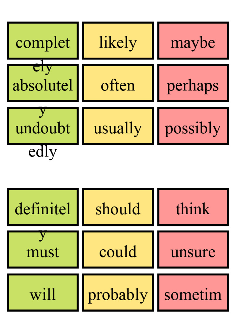 Vocabulary Words-Catch Up | PDF