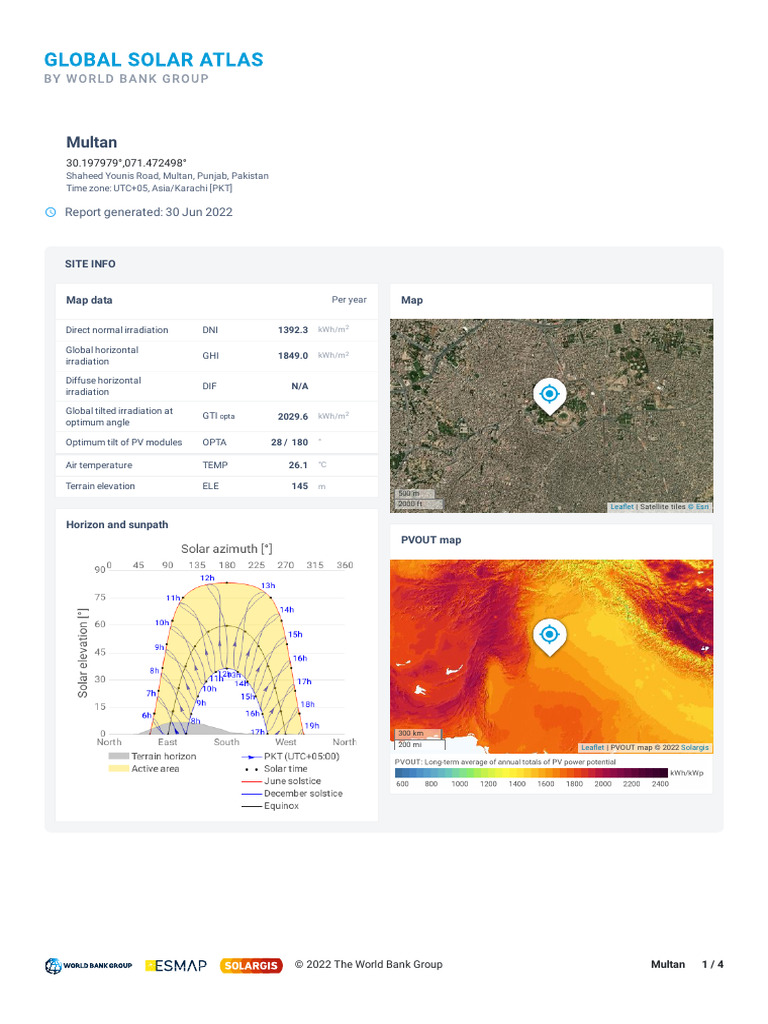 GSA Report Multan | PDF | Photovoltaics | Photovoltaic System