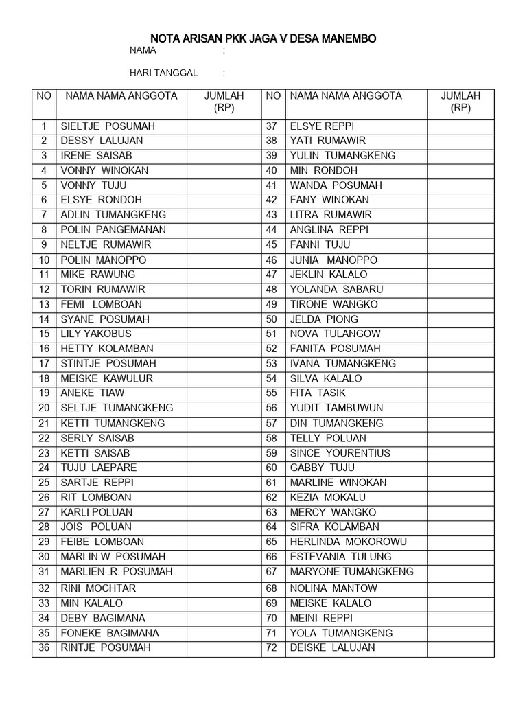 Nota Arisan PKK Jaga V Desa Manembo | PDF