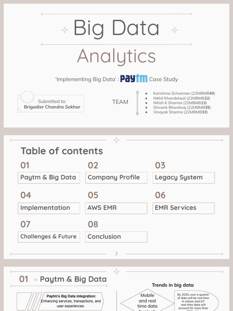 BDA Ppt (Paytm Case Study- Implementing Big Data) | PDF | Apache Hadoop ... BDA Ppt (Paytm Case Study- Implementing Big Data) | PDF | Apache Hadoop ...
