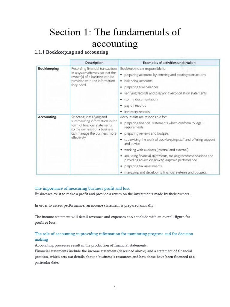 Accounting Fundamentals and Practices | PDF | Debits And Credits ...