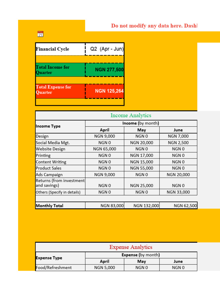 Financial Tracker | PDF | Money | Economies