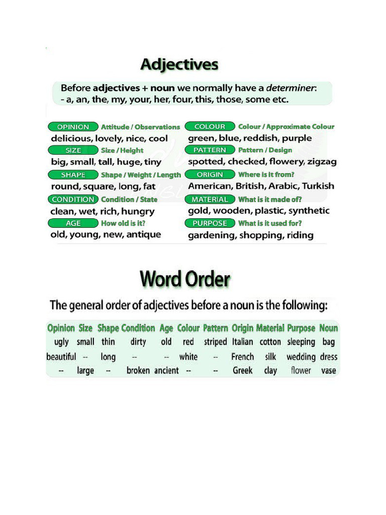 Order of Adjectives | PDF