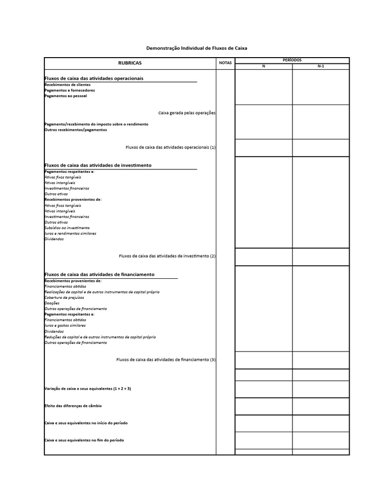 Demonstração Individual de Fluxos de Caixa Modelo Geral SNC | PDF Demonstração Individual de Fluxos de Caixa Modelo Geral SNC | PDF