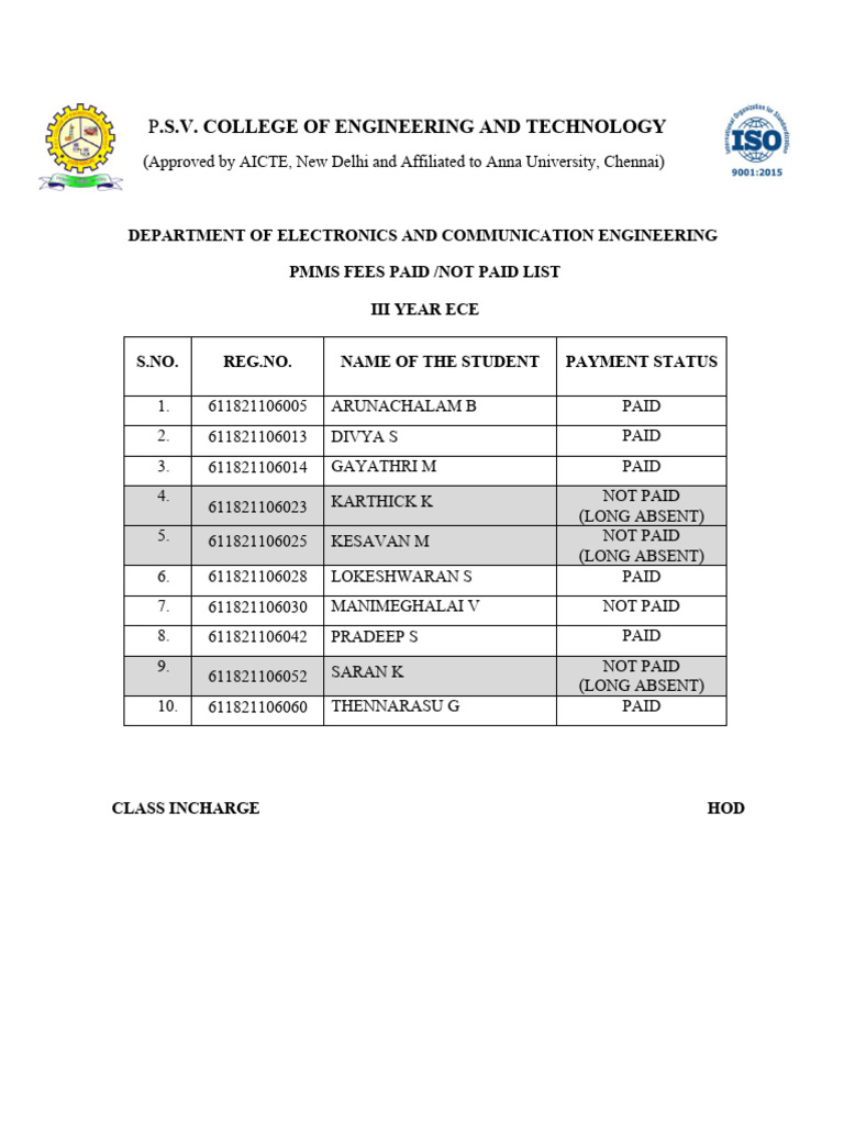 PMMS Fee Paid Status 6TH Sem | PDF