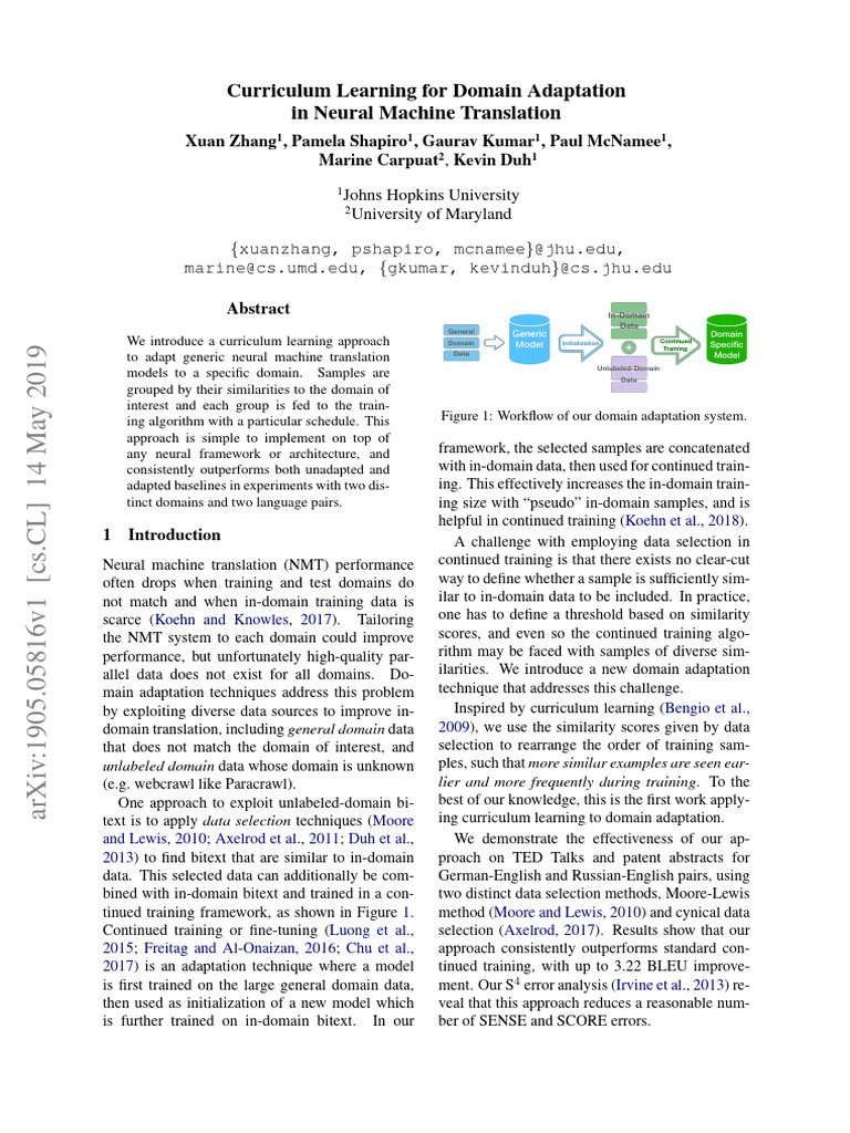 Curriculum Learning For Domain Adaptation In Neural Machine Translation Pdf Sampling