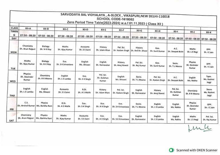 Class XII Zero Period Time Table | PDF