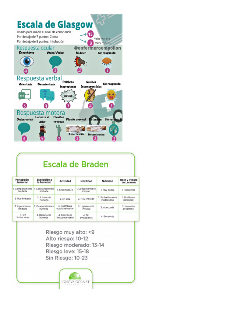 ESCALAS | PDF