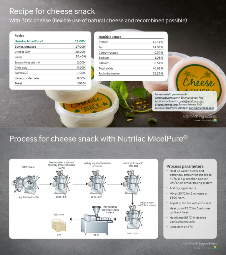 Cheese-Snack Afi Nutrilac-Micelpure | Download Free PDF | Cheese | Butter