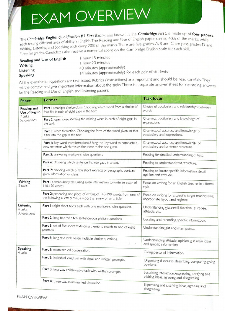 First - Exam Overview | PDF