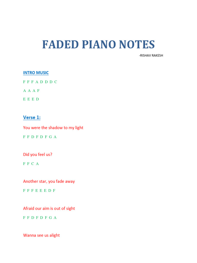 FADED PIANO NOTES | PDF