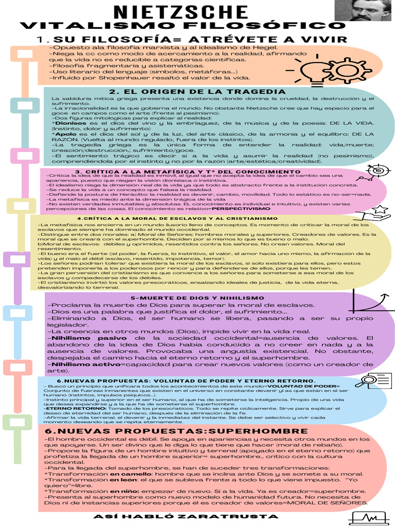 nietzsche | PDF | Friedrich Nietzsche | Moralidad