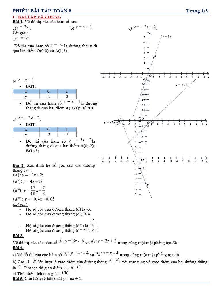 Bai Tap Ham So | PDF