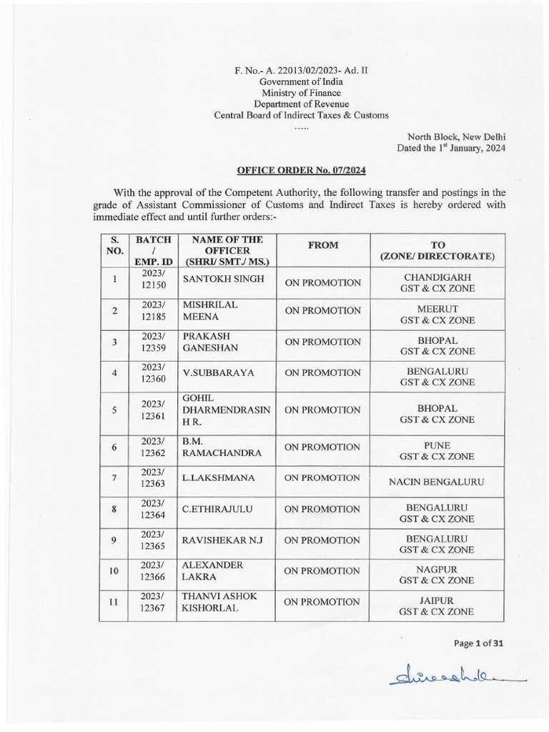 CBIC Assistant Commissioner Promotions 2024 | PDF | Government Finances ...