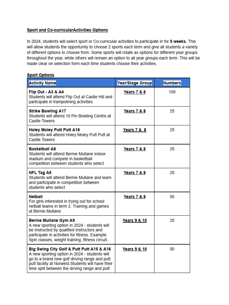 Sport and Co-curricularActivities Options Term 2 2024 | PDF | Crochet