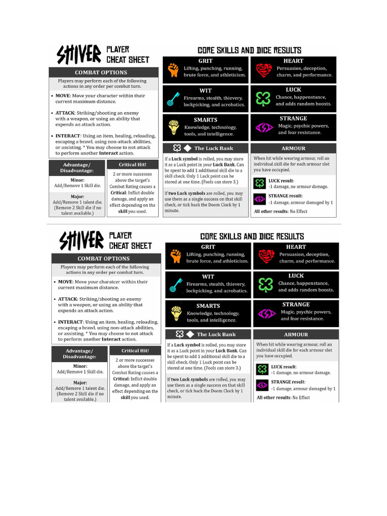 SHIVER Cheat Sheet | PDF