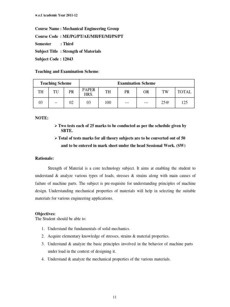 Syllabus Strength of Material | PDF | Bending | Stress (Mechanics)