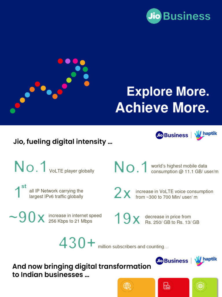 Interakt For WhatsApp Business - Jio | PDF | Internet Of Things | Pricing