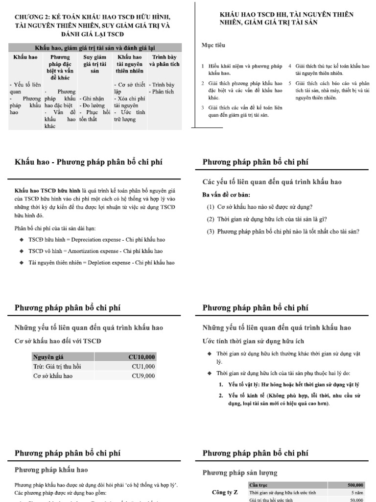Slides Chương 2 - KTTC - PPTX - in | PDF