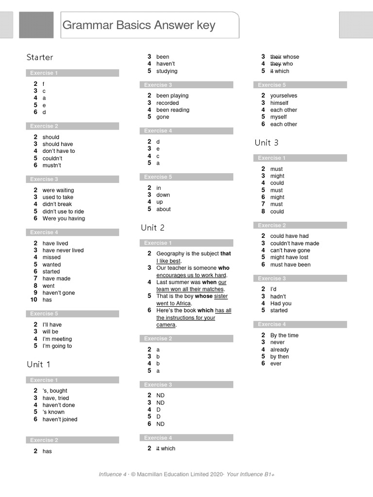 Grammar Basics Answer Key B1+ | PDF
