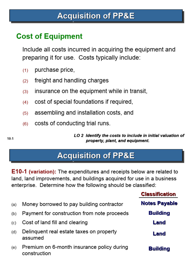 Acquisition of PP&E Acquisition of PP&E | PDF | Valuation (Finance) | Mergers And Acquisitions