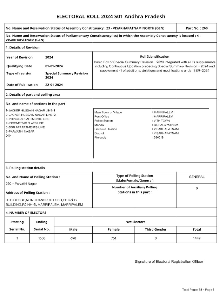 Electoral Rolls | PDF