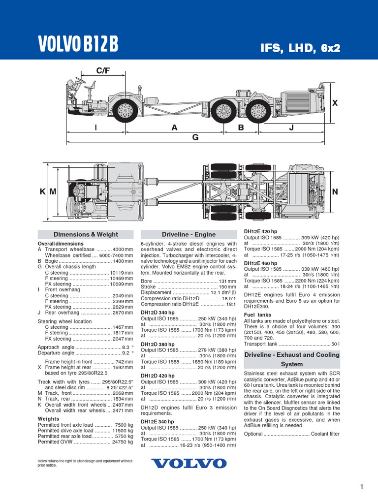 b12b Ifs LHD 6x2 | PDF | Automatic Transmission | Manual Transmission